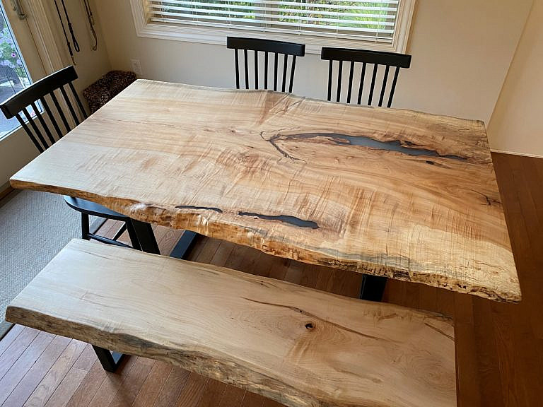 The Pathway Gallery - Pathway Tables